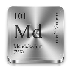 Dmitri Mendeleev – El Padre de la Tabla Periódica